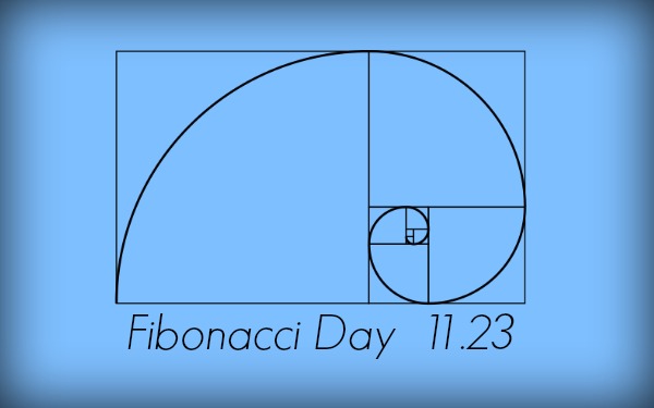 This Day In History 23rd November Every Year Is Observed As Fibonacci Day Know What Is 